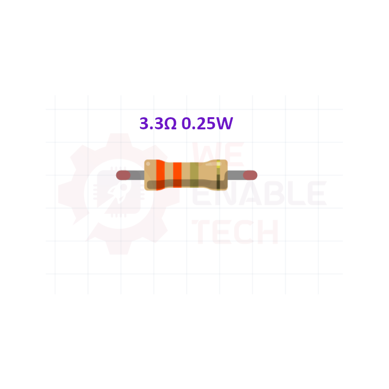 Light Dependent Resistor- LDR (5mm)